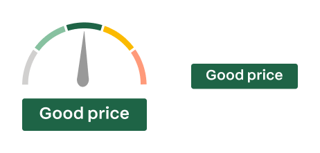 What does 'Good price' mean? – Autotrader UK