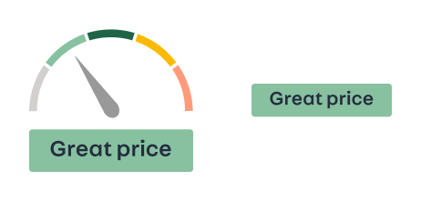 What does 'Great price' mean? – Autotrader UK